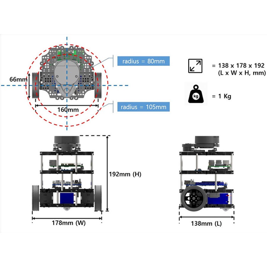 INEX TURTLEBOT3 Burger/Turtlebot/ROS/Lidar/หุ่นยนต์เขียนโปรแกรม/robotis ...