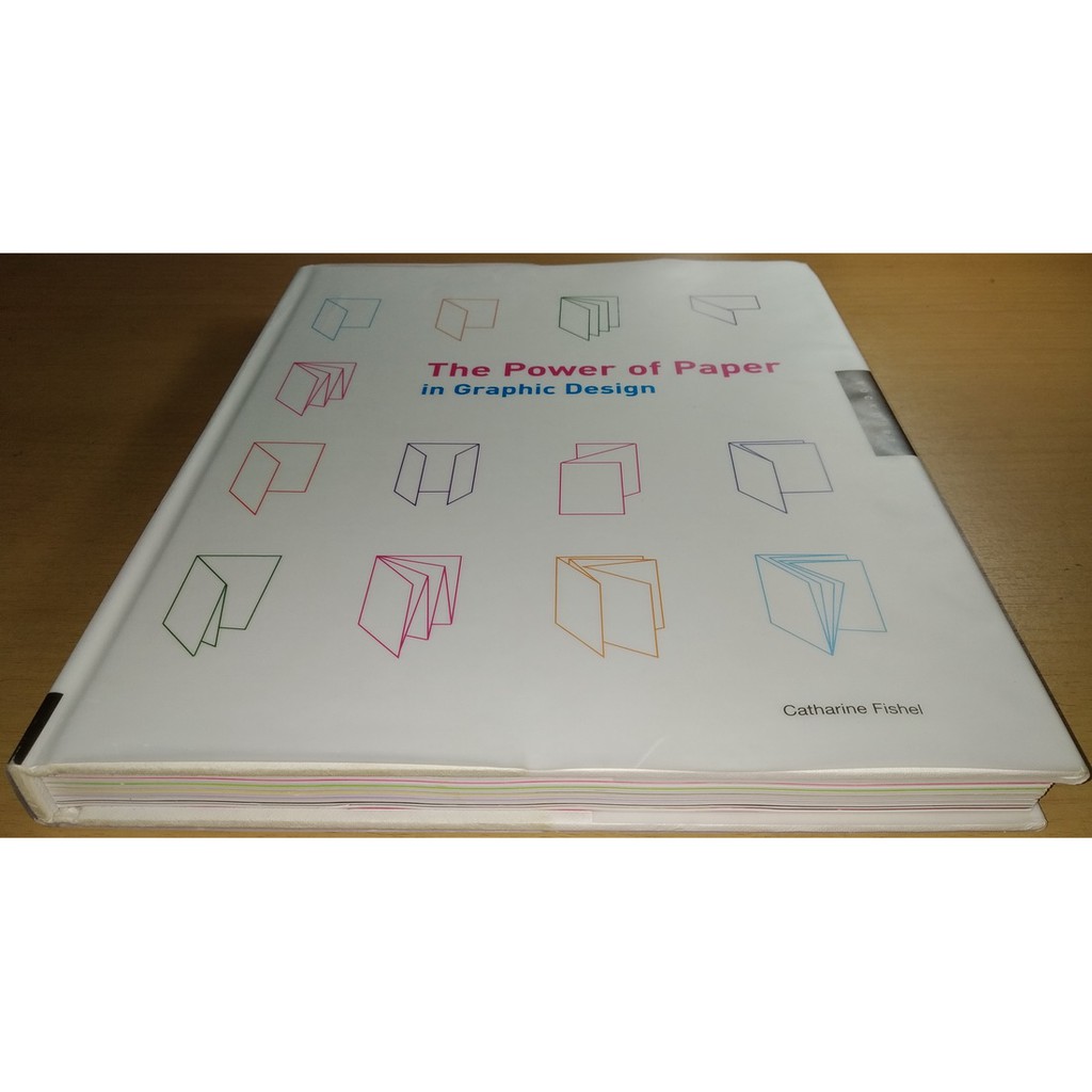 The power of paper in graphic design | Shopee Thailand