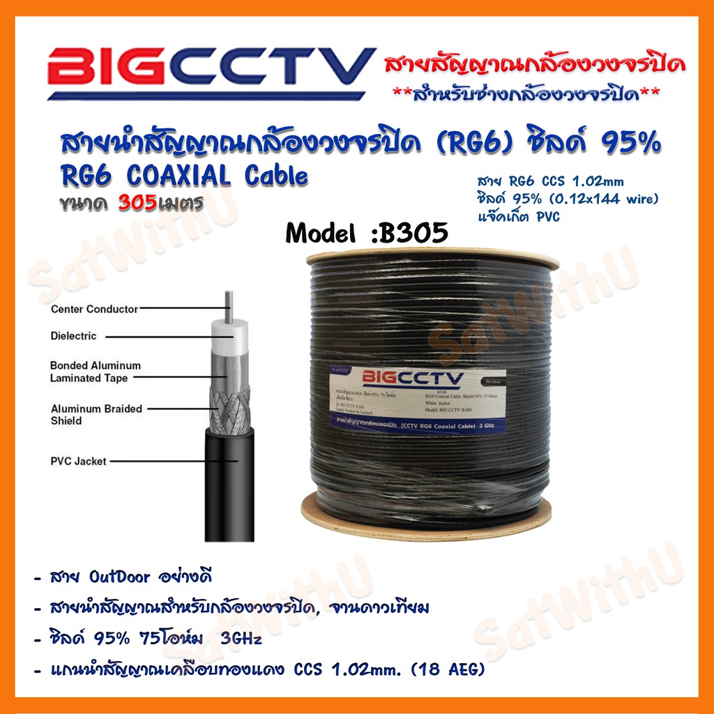 BIGCCTV สาย RG6 Coaxial Cable ยาว 305 เมตร กล้องวงจรปิด ระบบดาวเทียม รุ่นชิลล์ 95% 75 โอห์ม แกน ...