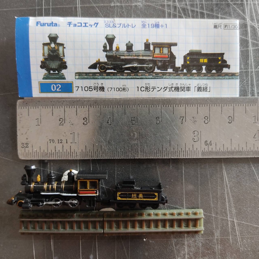 Mini Model Furuta JR. Japan Train | Shopee Thailand