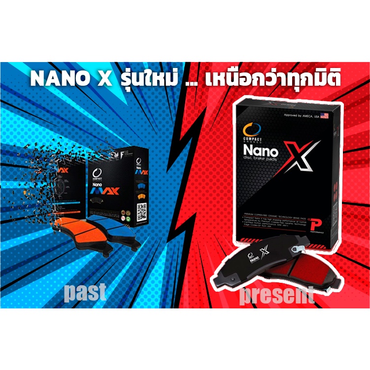 Compact รุ่นใหม่ผ้าเบรคหน้า MG MG3 ปี 2015-2021 Compact NANO X DEX 1195 ...