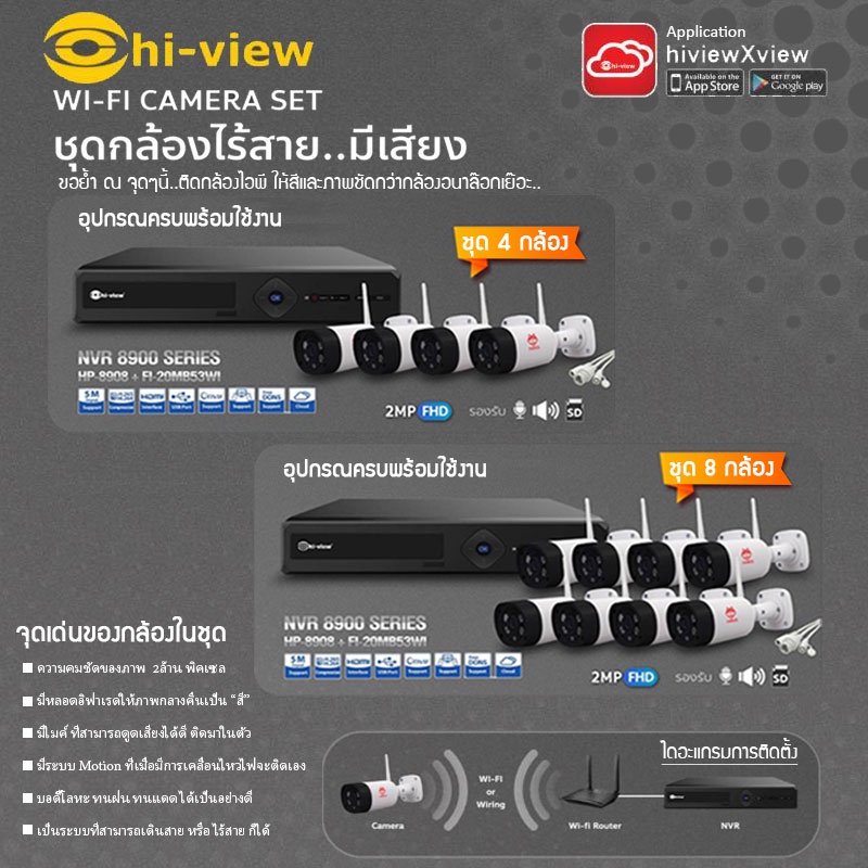 Hiview Fi-30MB53WI คมชัด 3 ล้านพิกเซล WIFI/LAN ภาพสี 24 ชั่วโมง มีไมค์บันทึกเสียง + NVR 8900 ...