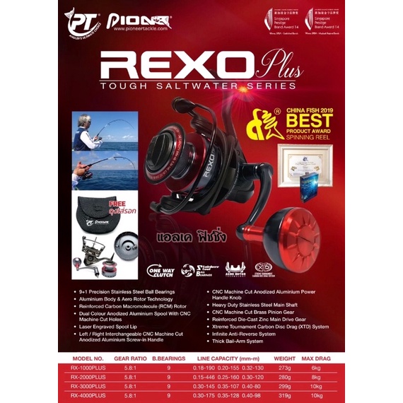 รอกจิ๊กเบรกเนียน รุ่น Rexo จากค่ายไพโอเนีย | Shopee Thailand