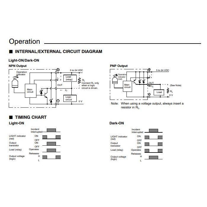 Omron EE-SX674 Photo sensor(Omron EE-SX674 โฟโต้เซนเซอร์) | Shopee Thailand