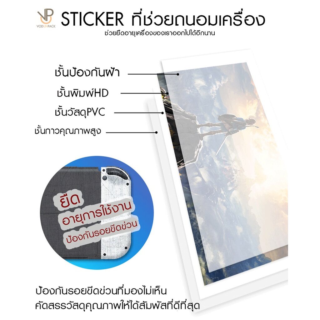 VP Sticker Nintendo Switch สติ๊กเกอร์ ไม่ทิ้งคราบกาว รุ่นใหม่หุ้มเต็มจอ ...