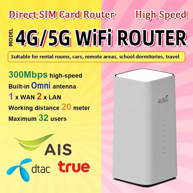 4G/5G Routerใส่ชิม 4G/5G Pro CPE B628-265 LTE Cat4 Up To 600Mbps 2.4G ...