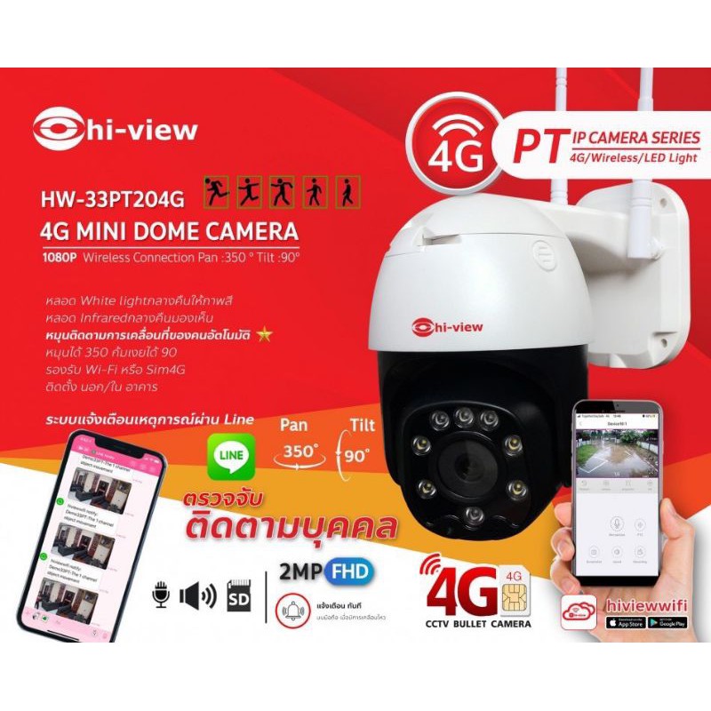 Hi View Mini Dome Pt Camera 4g กล้องสปีดโดม 4g และ Wifi Lan รุ่น Hw 33pt204g Shopee Thailand 