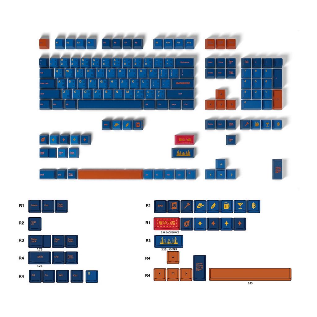 LOGA Keycap Loga PBT DYESUB Special Set Keycap VOL.1 Printstream / GOOD ...