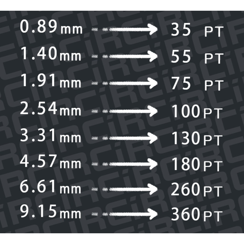 【FINNCARD】Ultra Pro Magnet กรอบแม่เหล็ก เคสใสสำหรับใส่การ์ด หมุดทอง มีตั้งแต่ขนาด 35pt/55pt/75pt ...