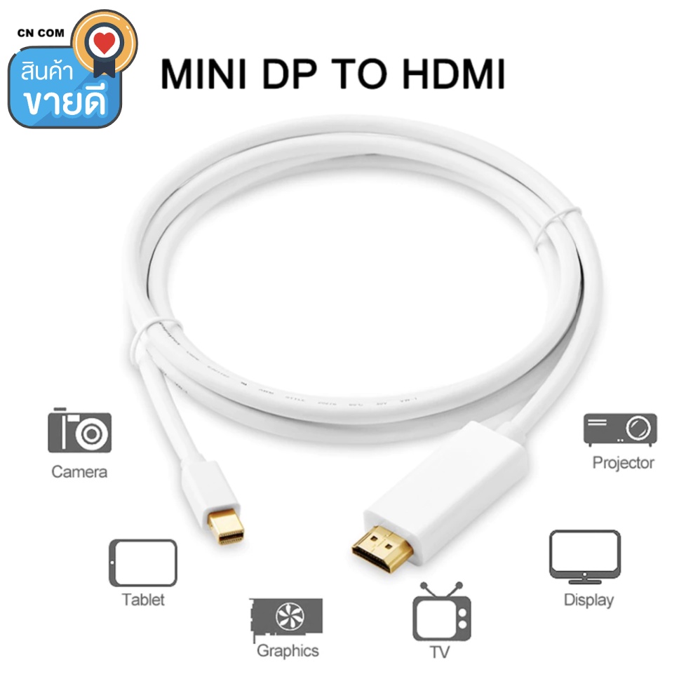 Mini DP TO HDMI 1.8 M/6FT สำหรับ Thunderbolt DisplayPort Mini Display ...