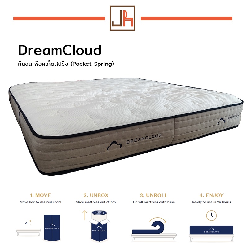 JR DreamCloud ที่นอน Pocket Spring เสริม UHD Foam ขนาด 6 ฟุต จัดส่งฟรี ...