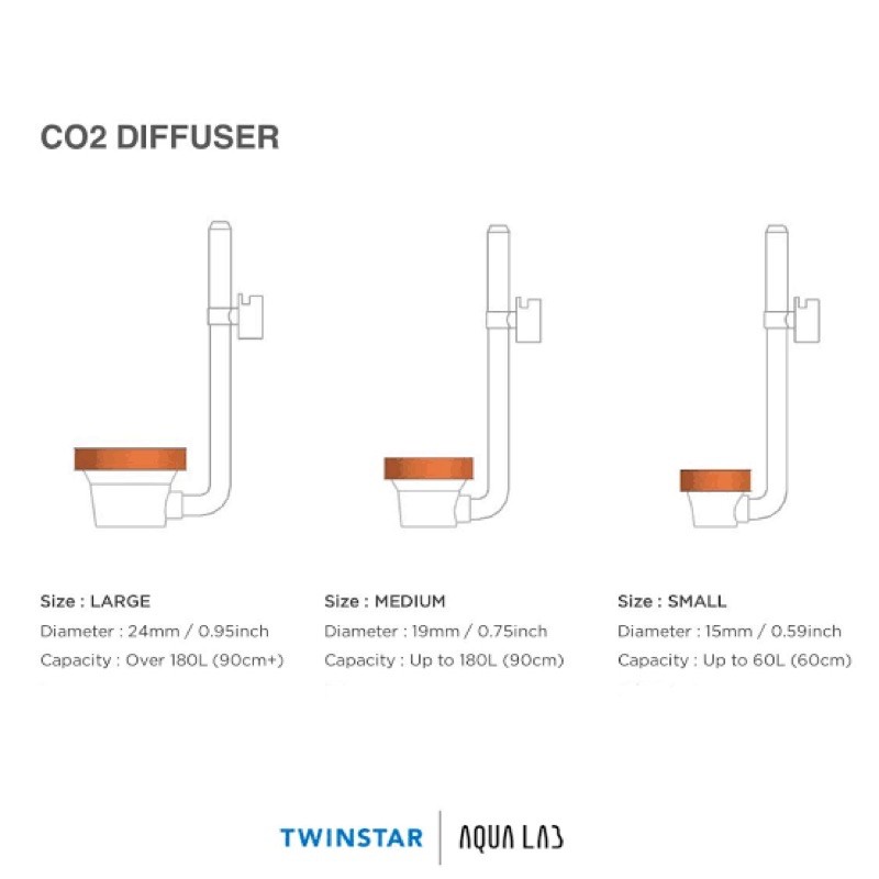 TWINSTAR CO2 Diffuser หัวดิฟ CO2 ความละเอียดสูง | Shopee Thailand