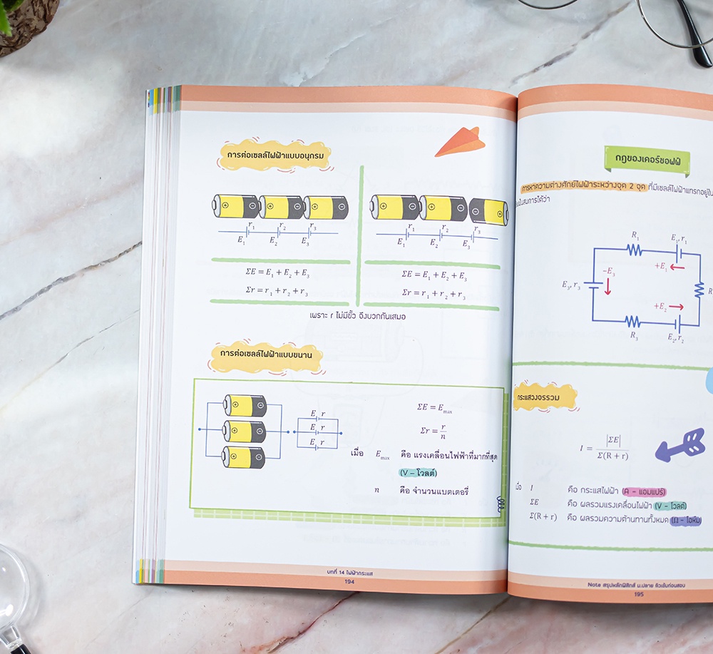 Thinkbeyond Book(ธิงค์บียอนด์ บุ๊คส์) หนังสือ Note สรุปหลักฟิสิกส์ ม.ปลาย ติวเข้มก่อนสอบ 93056 ...