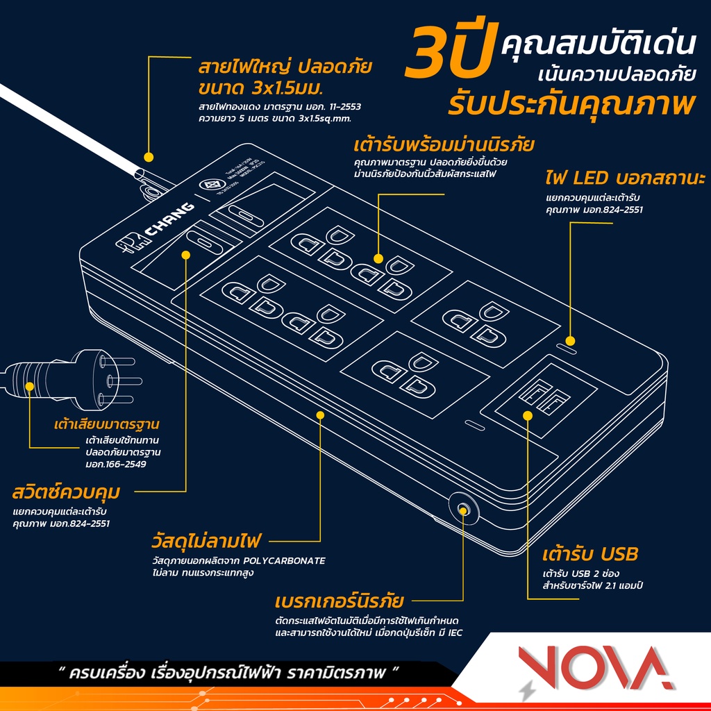 ปลั๊กพ่วง ปลั๊กราง รางปลั๊ก พร้อม USB 16A 3600W ช้าง CHANG (4 ช่อง/ 6 ช่อง) (สายยาว 3/5 เมตร ...