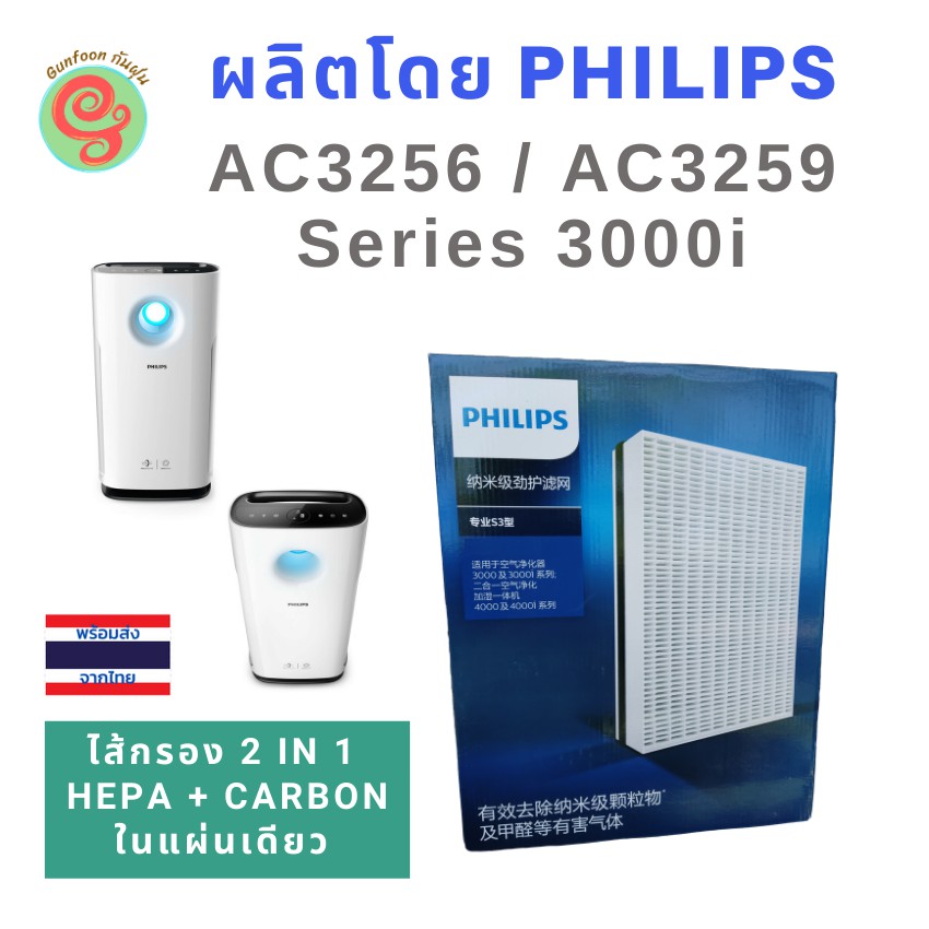 ไส้กรอง Philips แผ่นกรอง เครื่องฟอกอากาศ รุ่น AC3256 AC3259 Series ...