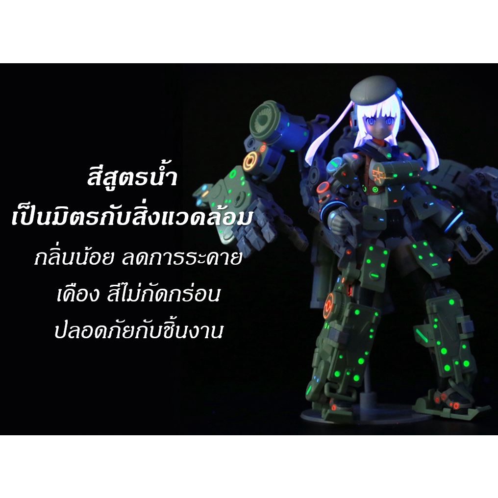 Fluorescent Panel Line Accent Color น้ำยาตัดเส้น สีสะท้อนแสง สำหรับกัน ...
