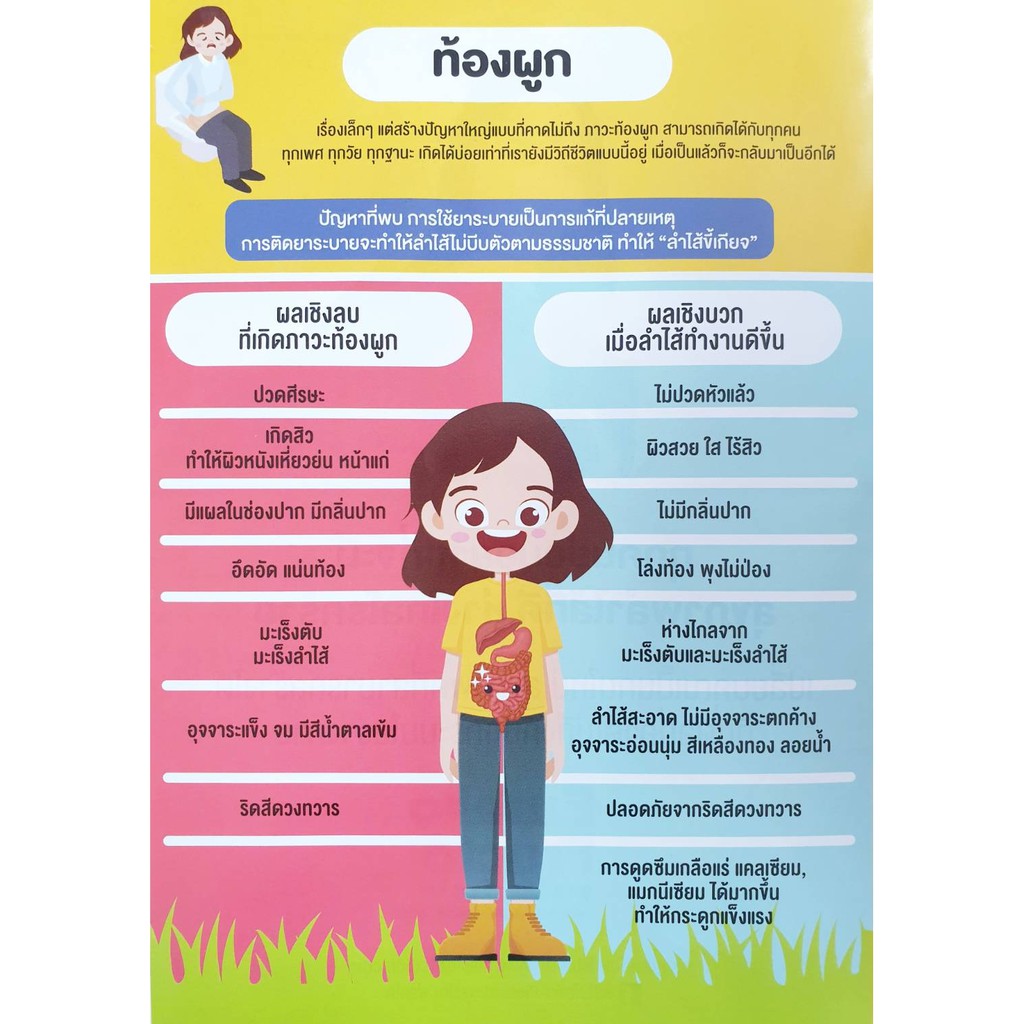 EUREKO FRUCTO แบบน้ำเชื่่อม ช่วยเรื่องท้องผูก 30 ซอง/กล่อง | Shopee ...