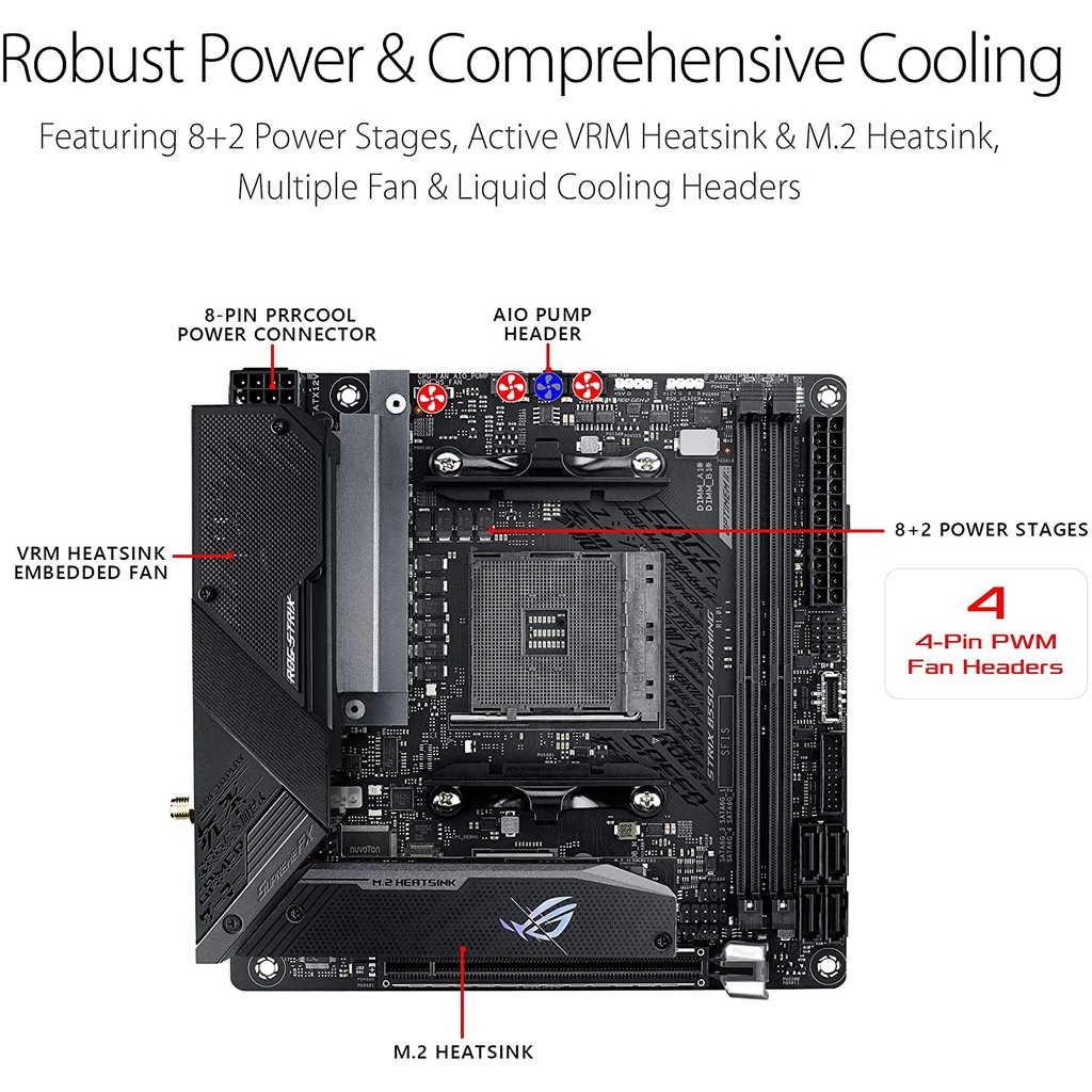 ASUS ROG Strix B550-I Gaming AMD AM4 Ryzen Mini-ITX SFF Gaming ...