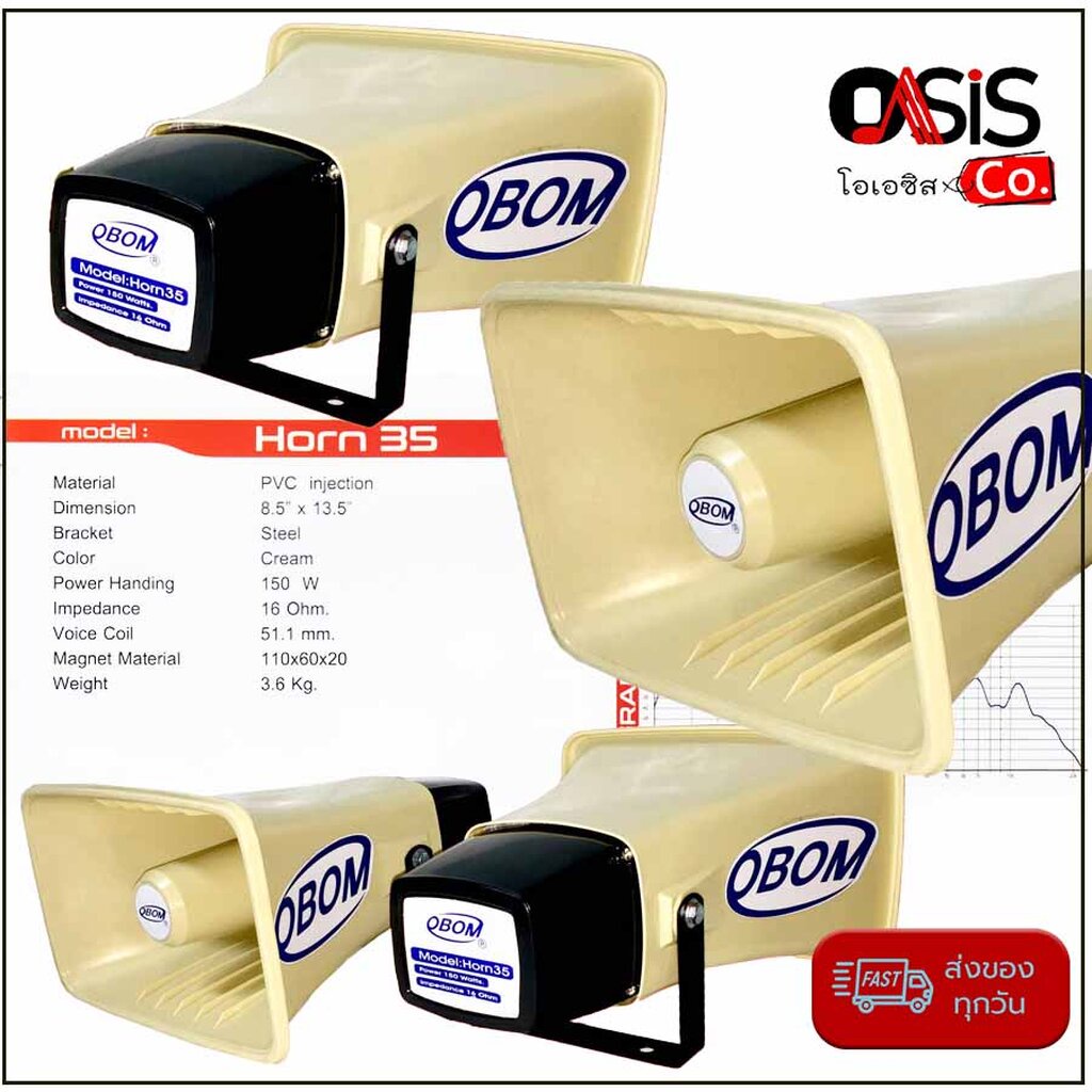 OBOM Horn-35 150วัตต์ ลำโพงกระจายเสียง (1ชิ้น/ รวมVat) ลำโพงฮอร์น ปาก ...