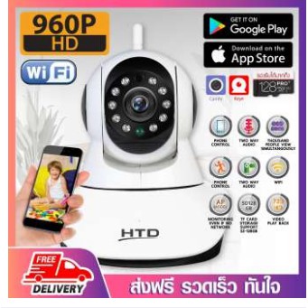 ส่งฟรี กล้องวงจรปิด 960P IP Camera 1 เสา Wifi 2.4Ghz / Lan ใช้กับแอพ Keye, CamHi | Shopee Thailand
