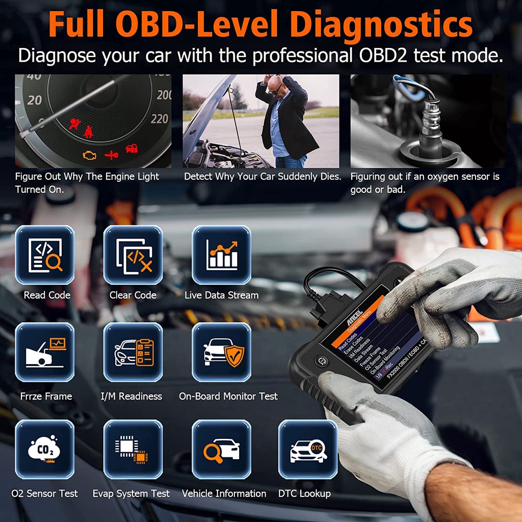 ANCEL FX2000 JOBD/OBDII/EOBD Car Scanner Obd2 Scanner Odb2 Car ...