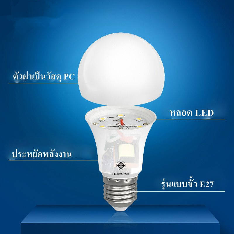 หลอด หลอดไฟLED Bulb 3W 5W 7W 9W 12W 15W 18W ขั้วเกลียว E27 แสงขาว Daylight 6500KThailandLighting ...