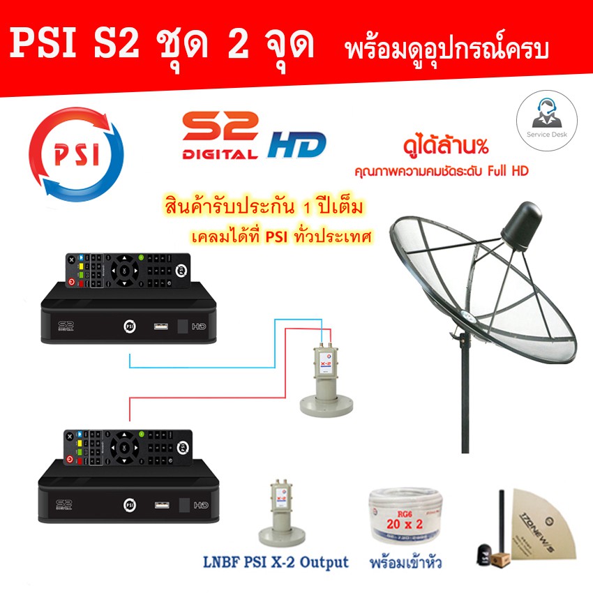 ชุดจานดาวเทียม PSI 170 m. C-Band Lnb 2 จุดอิสระ+ PSI S2 อุปกรณ์ครบชุด x2 Code "NEWOROP" ลด 100 ...