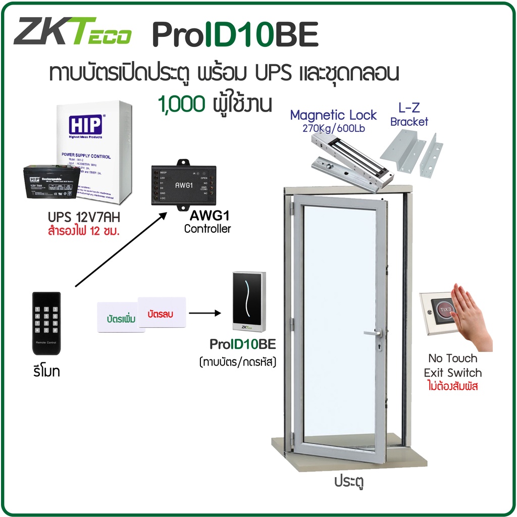 ZKTeco ProID10 คีย์การ์ดกันน้ำ ชุดกลอนแม่เหล็ก 600 ปอนด์ พร้อมบอร์ด ...