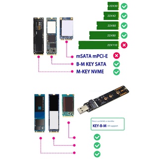 USB3.2 GEN2 10Gbps To NVME Protocol M.2 Hard Disk Box To a Port Realtek ...
