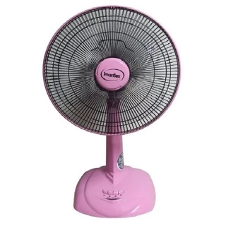 พัดลม imarflex 16 นิ้ว if-970 ราคาพิเศษ | ซื้อออนไลน์ที่ Shopee ส่งฟรี*ทั่วไทย!