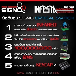 ช้อป signo optical switch ง่าย ๆ บน Shopee | ก.ค. 2024