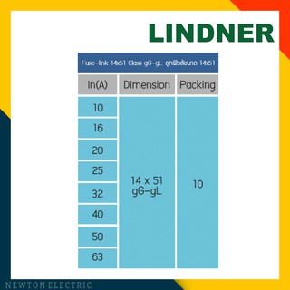 Lindner ลูกฟิวส์ ฟิวส์กระบอก Fuse link 14x51 mm 10A-63A | Shopee Thailand