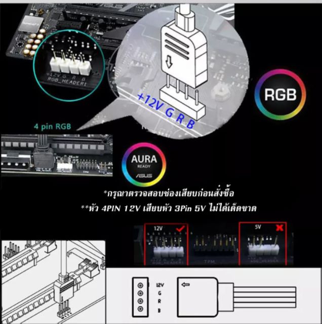 สายพ่วงหัว RGB ARGB 4-1 | Shopee Thailand
