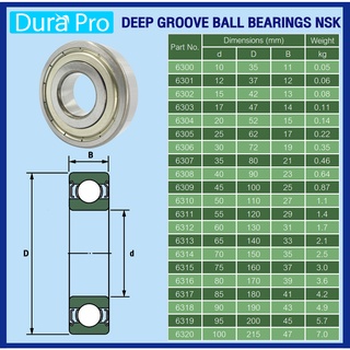 NSK 6306ZZ 6307ZZ 6308ZZ 6309ZZ 6310ZZ 2Z Z ตลับลูกปืนเม็ดกลมร่องลึก ฝา ...