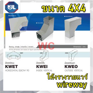 KJL wireway อุปกรณ์รางวายแวร์ โค้งรางวายแวร์ ข้องอวายแวร 4x4 รางวายแวร์ Wire Way 4*4 | Shopee ...