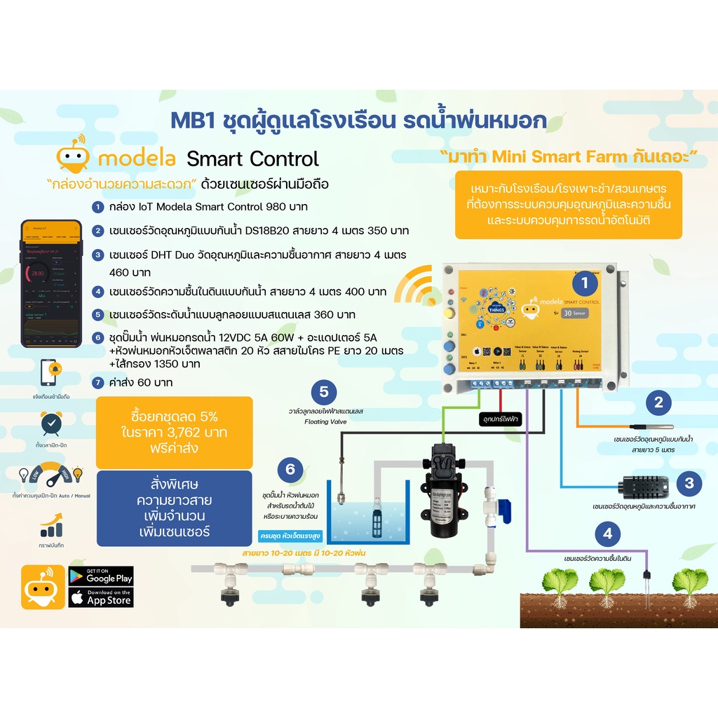 IOT ชุดผู้ดูแลโรงเรือนและชุดรดน้ำต้นไม้ผ่านมือถือ Modela Smart Control วัด อุณหภูมิ ความชื้น ...