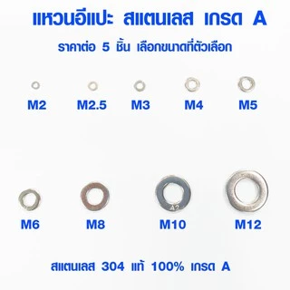 แหวน รอง น็อต ราคาพิเศษ | ซื้อออนไลน์ที่ Shopee ส่งฟรี*ทั่วไทย!