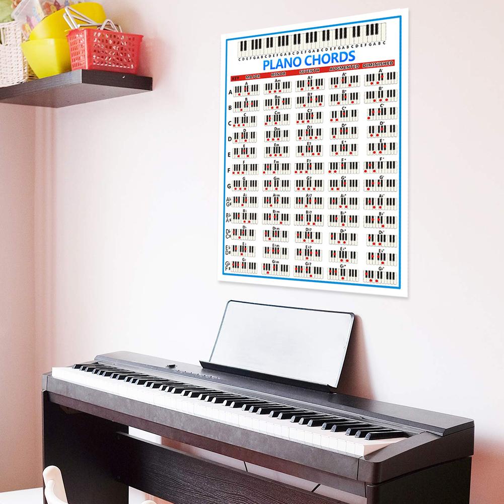 Tablature Piano Chord Practice Sticker 88 Key Beginner Piano Fingering ...