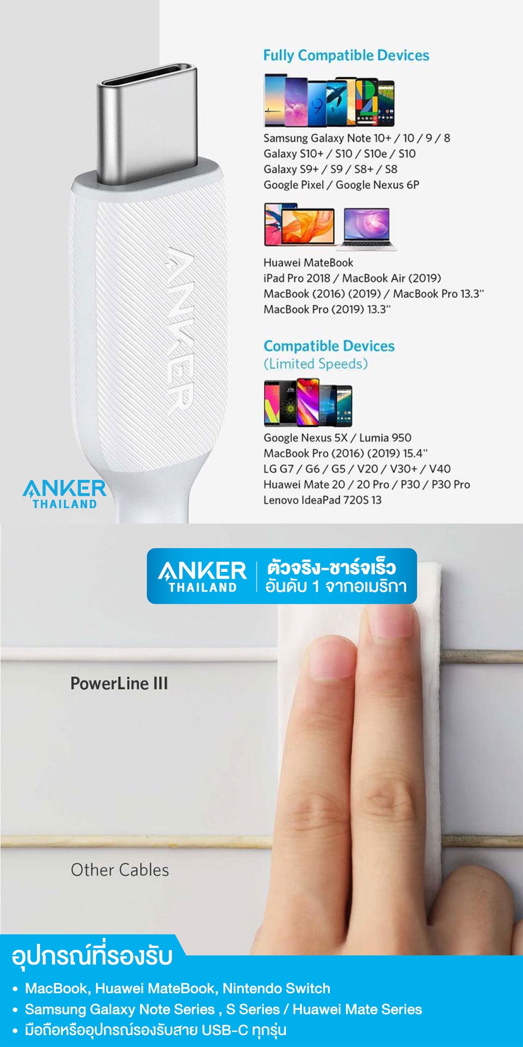 Anker PowerLine III USB-C to USB-C ยาว 90cm สาย 60W (3A) ชาร์จเร็ว iPhone 16, 15 สายทน - AK286 ...