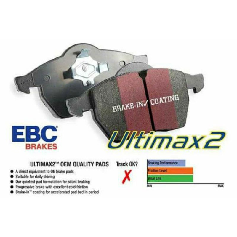 ผ้าเบรค EBC Brakes / ผ้าหลัง Subaru XV ปี 12-15, Forester SJ | Shopee ...