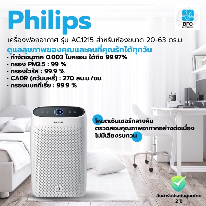🔥Shock Price🔥Philips เครื่องฟอกอากาศ รุ่น AC1215 สำหรับห้องขนาด 20-63 ...