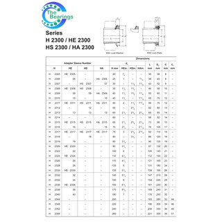 HE2316 HE2317 HE2318 HE2319 HE2320 ปลอกรัดเพลา สำหรับเพลานิ้ว ADAPTER ...