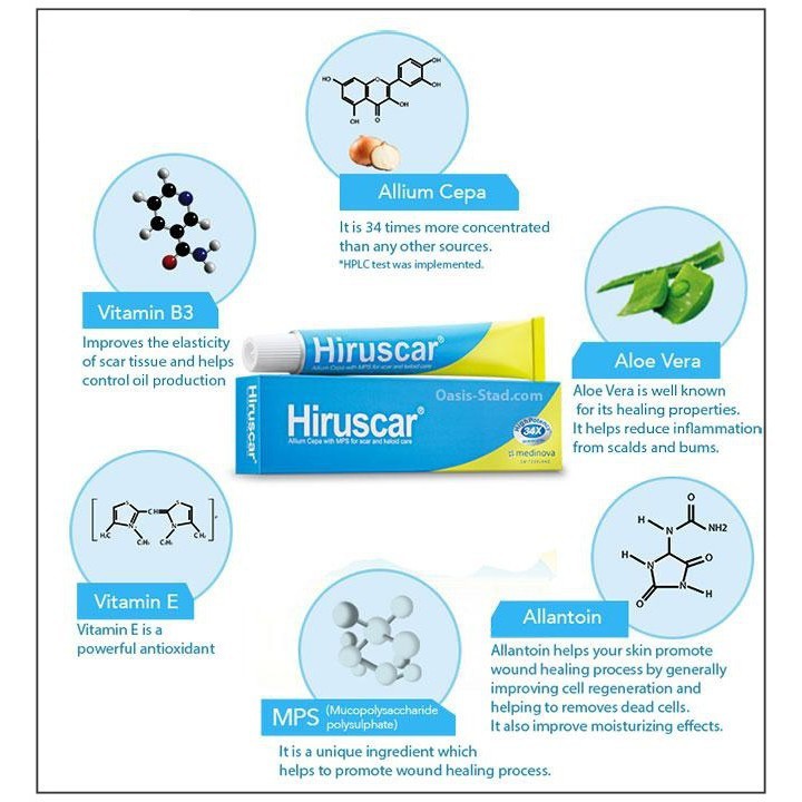 ฮีรูสการ์ HIRUSCAR GEL WITH MPS 7G/25G | Shopee Thailand