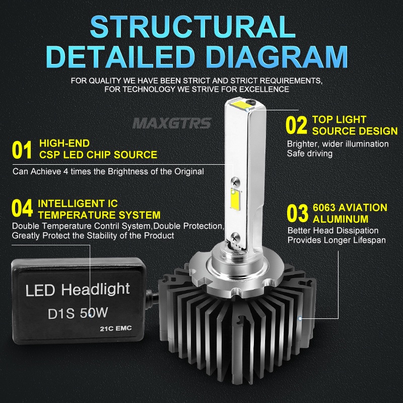 Maxgtrs หลอดไฟหน้ารถยนต์ LED 100W 6000K HID D1S D2S D3S D4S สําหรับ Volkswagen Audi Benz BMW 2 ...