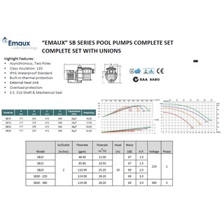 ปั๊มสระว่ายน้ำ Pump Emaux SB10 SB15 SB20 SB30 | Shopee Thailand