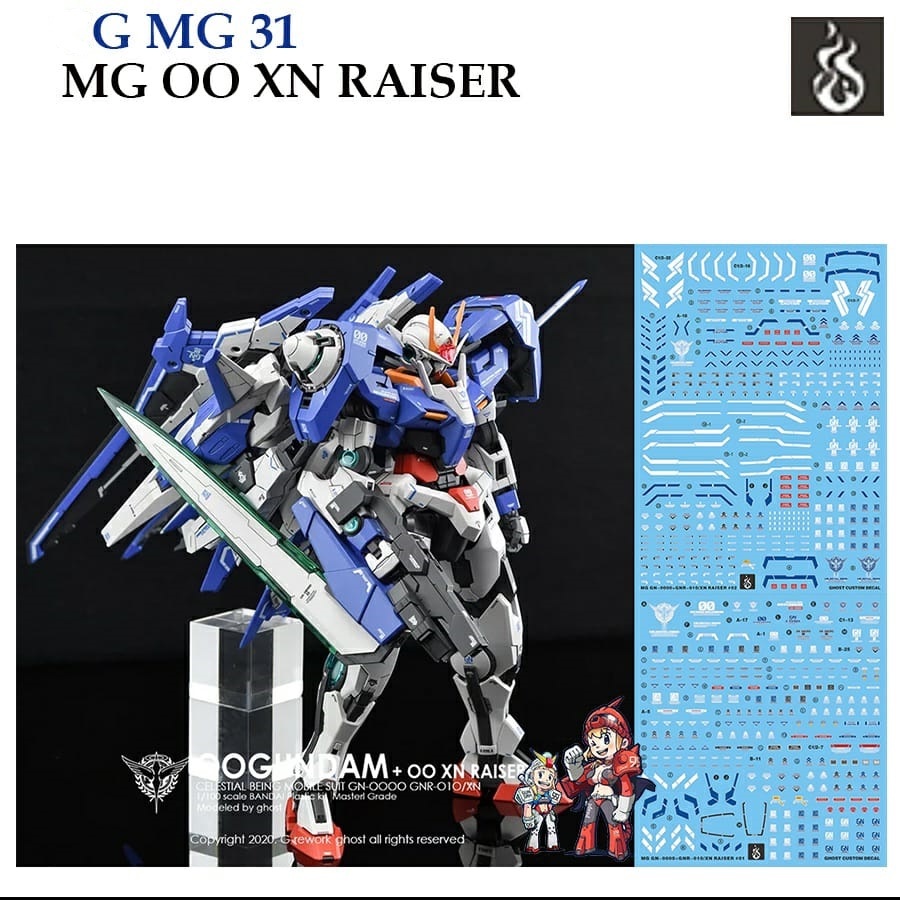 ดีคอลน้ำ [Ghost] MG 31 GUNDAM OO XN RAISER MG 1/100 (HIQ Water Decal ...
