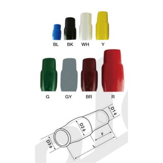 ปลอกหุ้มหางปลา V8 , V14 Vinly Wire End Cap จำนวน 100 อัน | Shopee Thailand