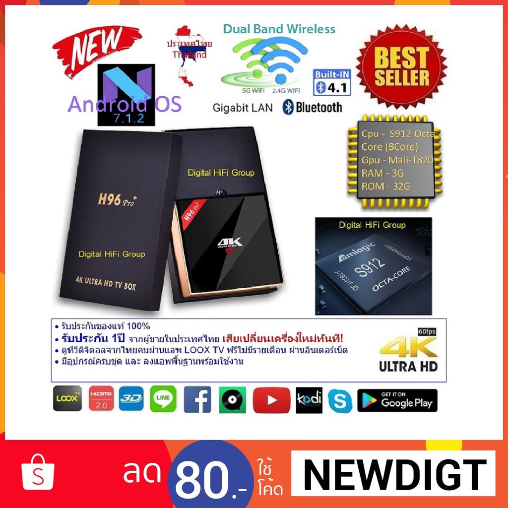 Android Smart TV Box H96 Pro+ Plus Octa Core Cpu S912 RAM 3G ROM 32G ...