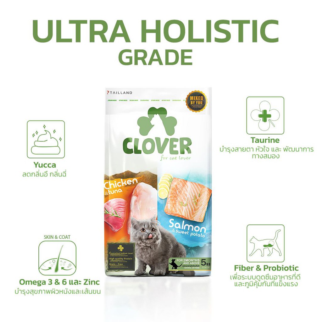 Clover อาหารแมวเกรด ultra holistic 400g - 1.5kg | Shopee Thailand