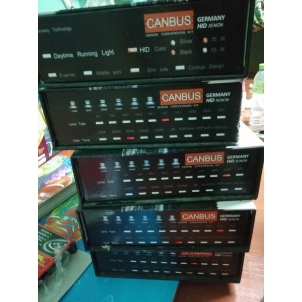 หลอดไฟหน้ารถ super.write | Shopee Thailand